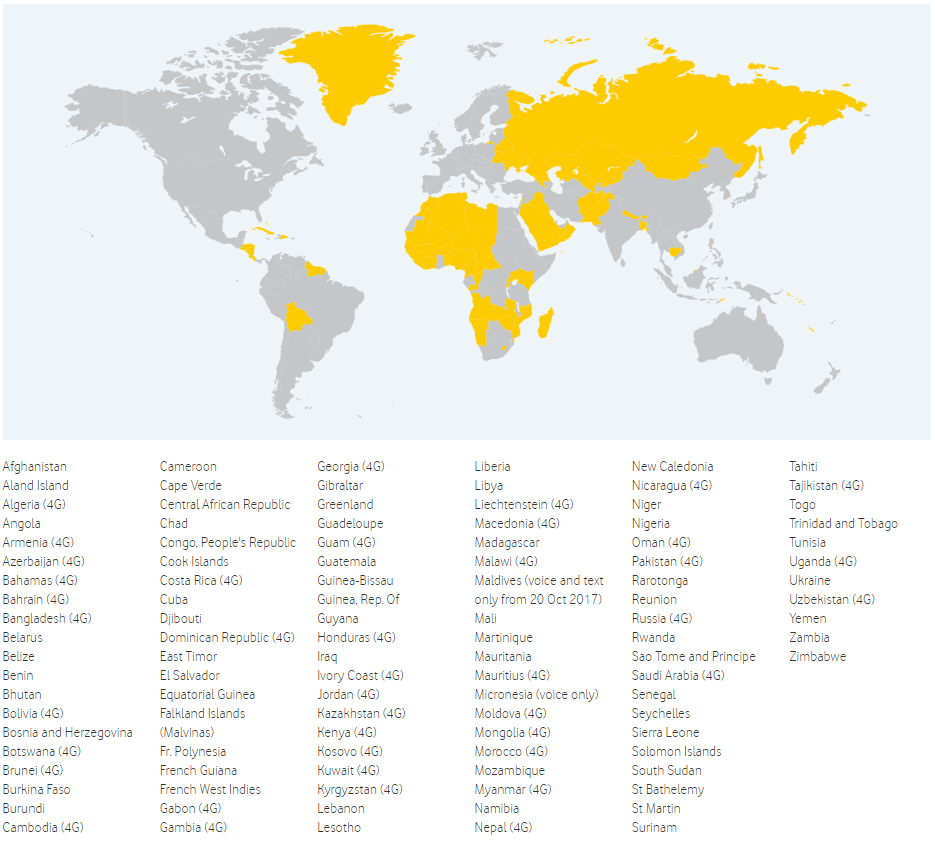 One NZ Roaming – UBTNZ | Support